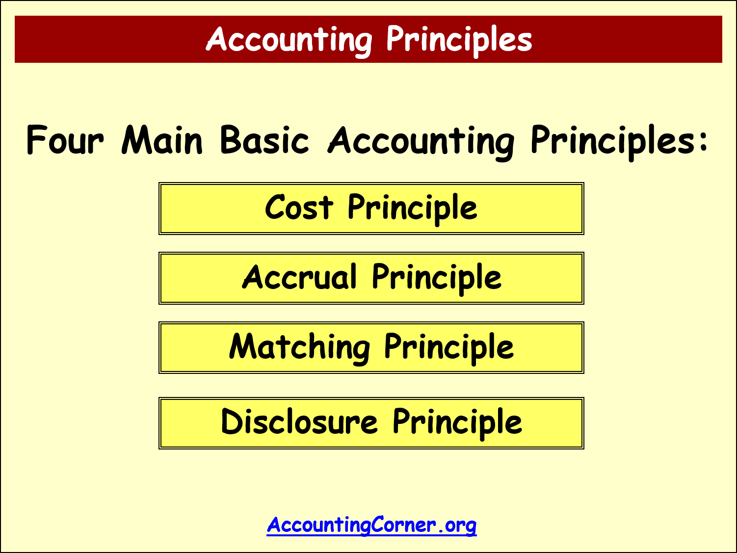 Accounting Principles Accrual Matching Full Disclosure Accounting