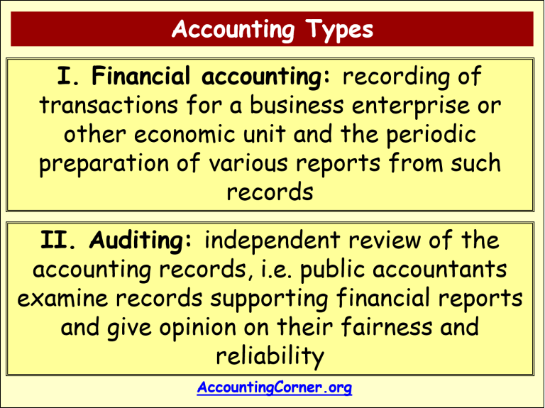 Types of Accounting In Accounting | Accounting Corner