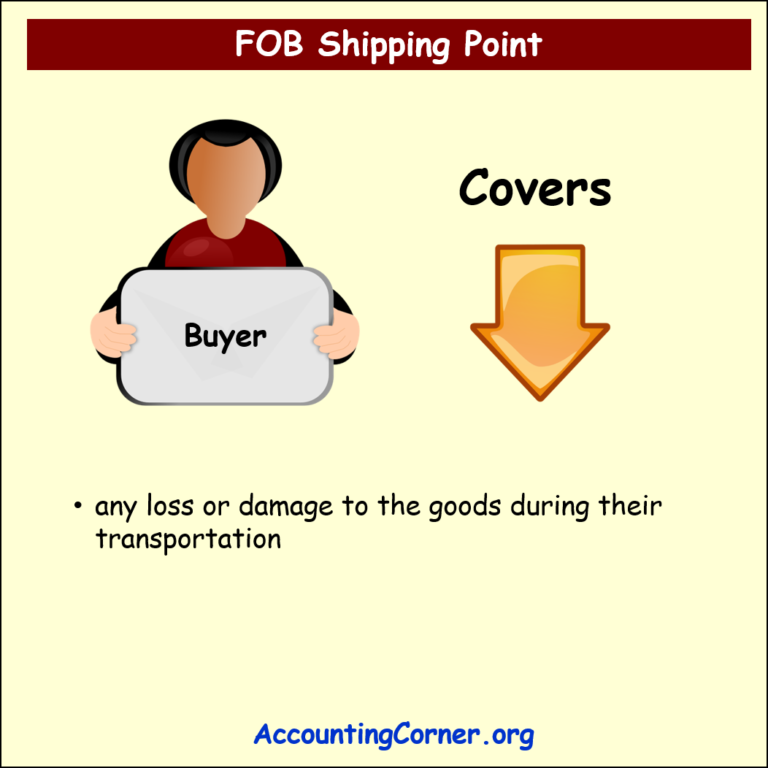 FOB Shipping Point Definition & Analysis | Accounting Corner