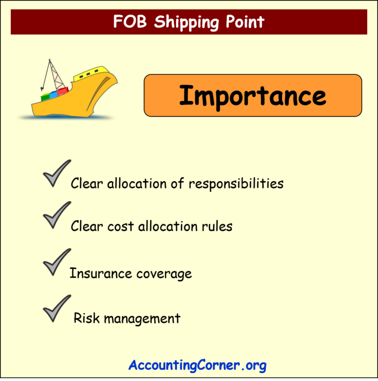 FOB Shipping Point Definition & Analysis | Accounting Corner