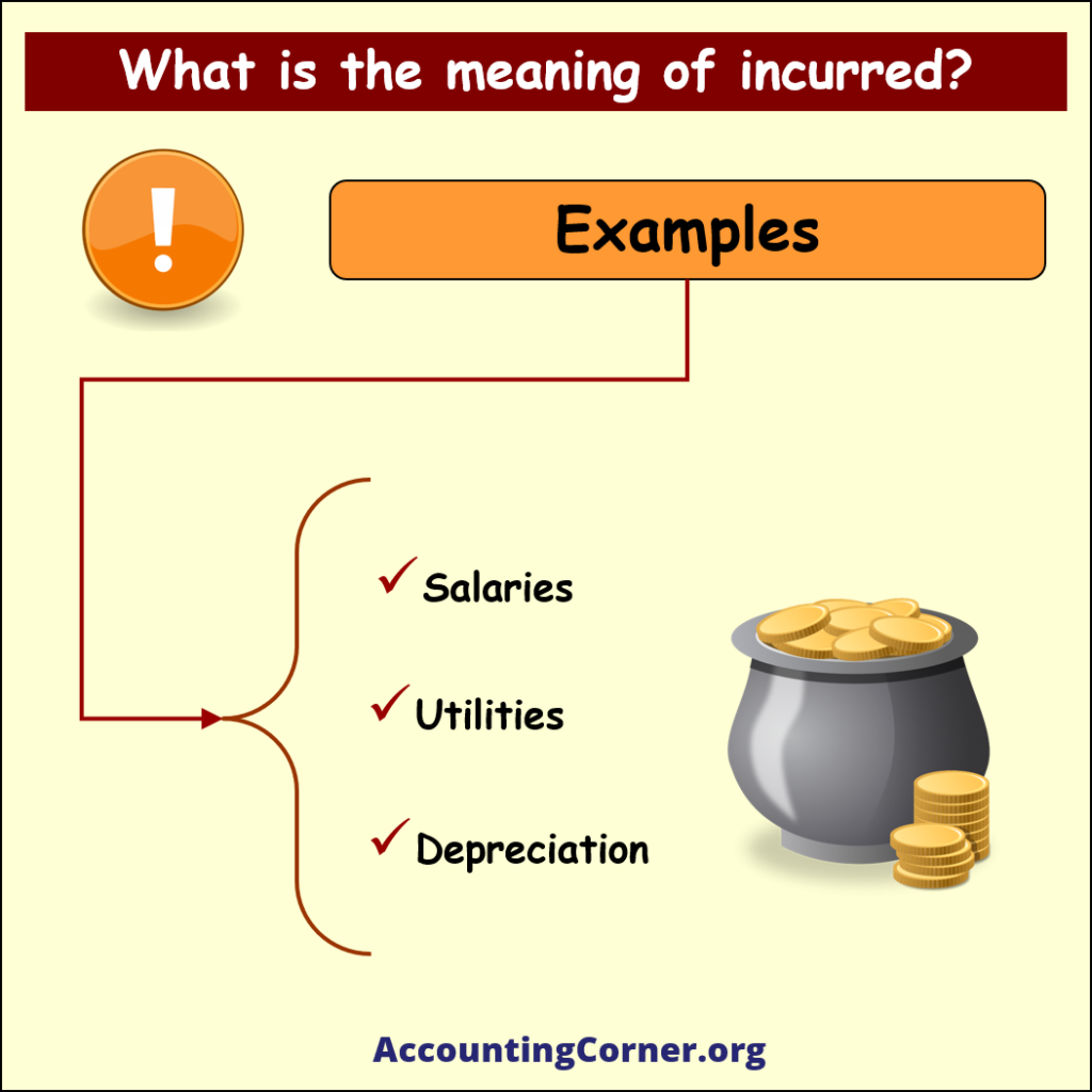 Incurred Meaning | Accounting Corner