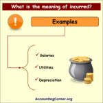 Incurred Meaning | Accounting Corner
