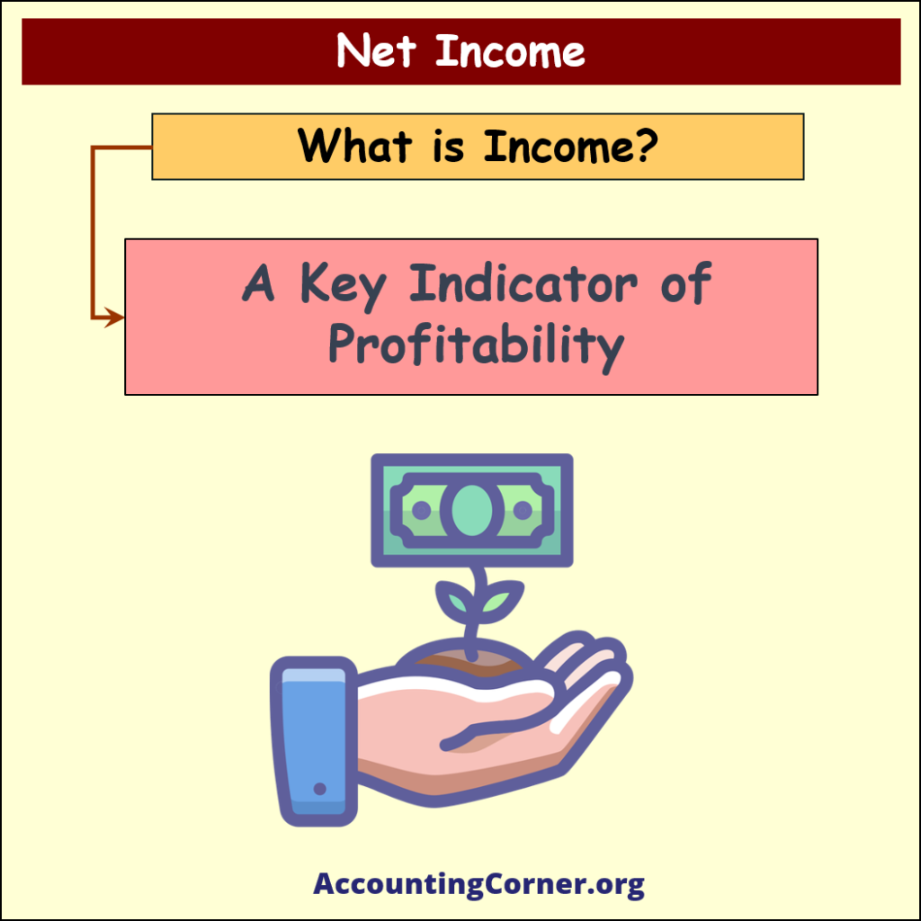 Net Income | Accounting Corner