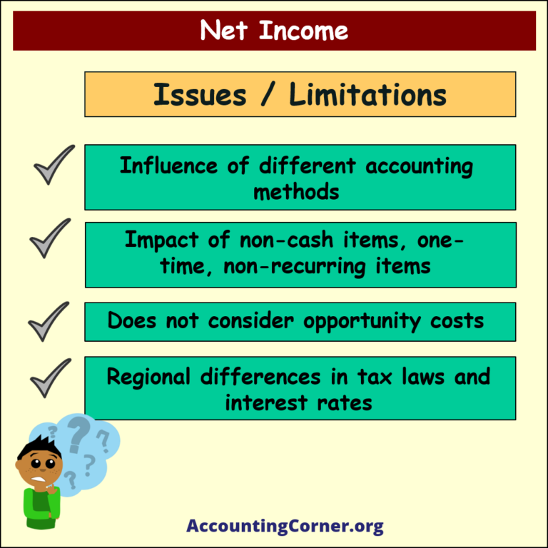 Net Income | Accounting Corner