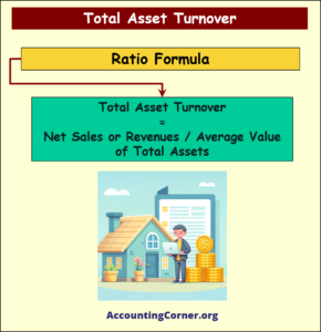 Total Asset Turnover Ratio, Formula | Accounting Corner