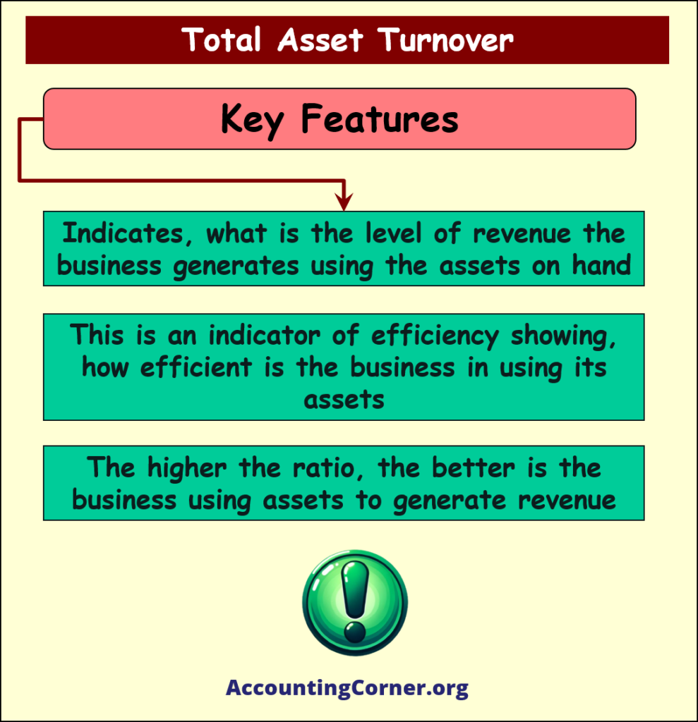 Total Asset Turnover Ratio, Formula | Accounting Corner