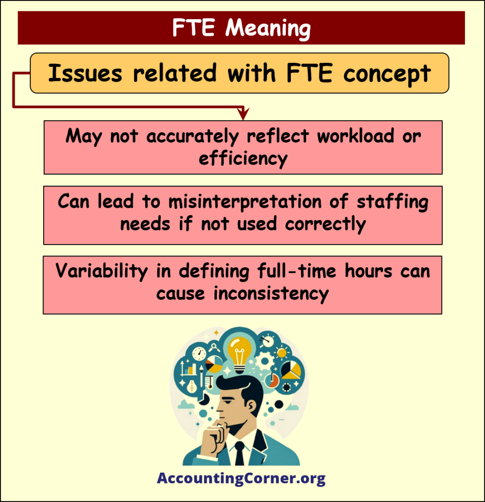 FTE Meaning - What Does FTE Stand For? | Accounting Corner