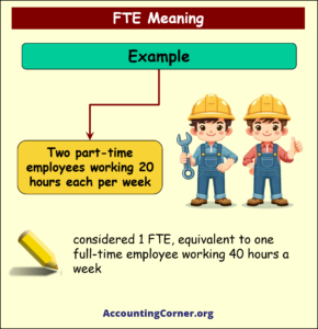 FTE Meaning - What Does FTE Stand For? | Accounting Corner