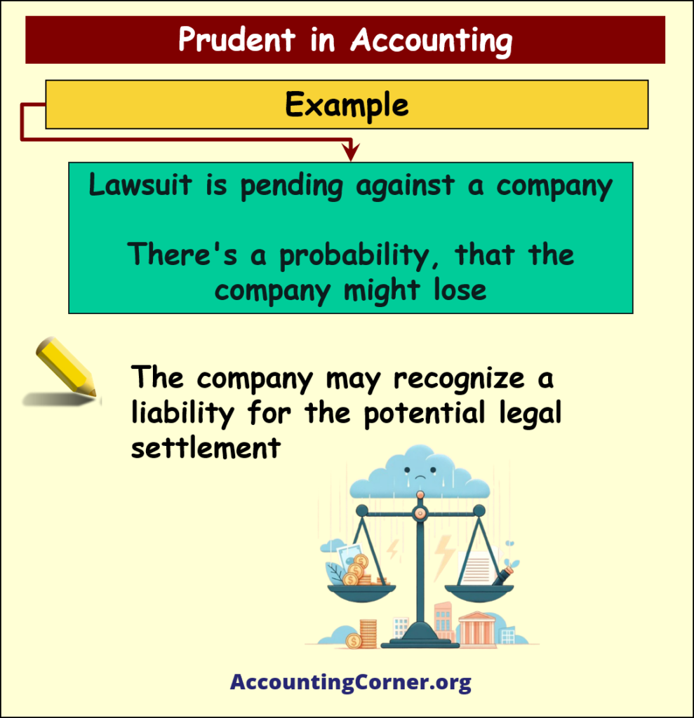 Prudent Definition, Meaning, Examples | Accounting Corner