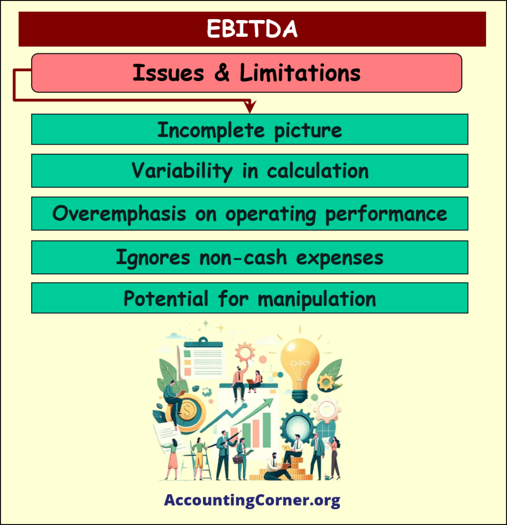 EBITDA Meaning | Accounting Corner