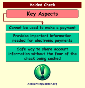 Voided Check - What is a Voided Check? | Accounting Corner