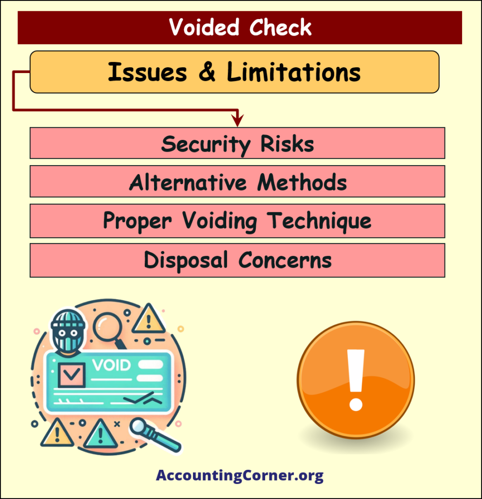 Voided Check - What is a Voided Check? | Accounting Corner