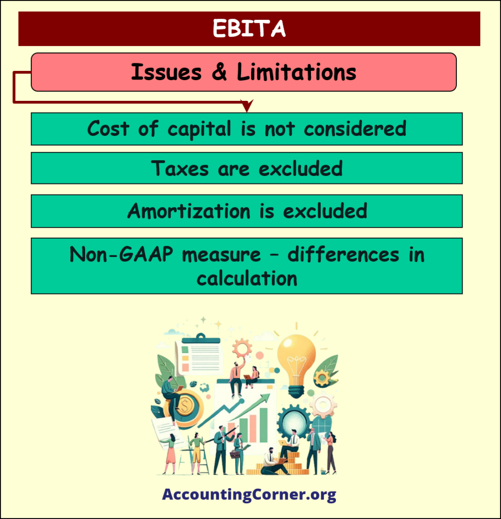 EBITA Meaning | Accounting Corner