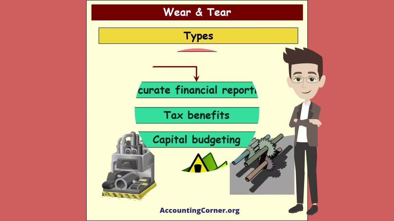 Wear and Tear | Accounting Corner